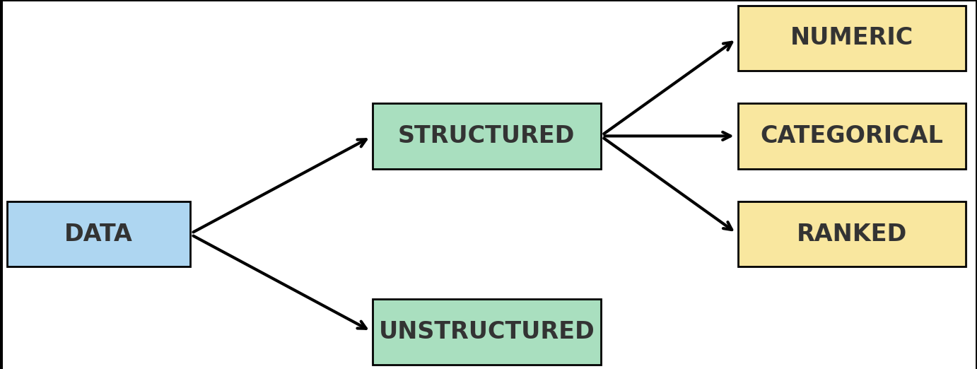 DeeperHacks for Techies
